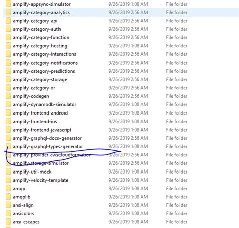 Amplify Config And Amplify Init Error · Issue 2410 · Aws Amplify