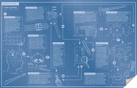 App Blueprint Blueprints Infographic App