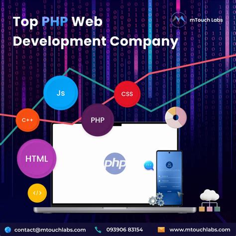Mtouch Labs Pvt Ltd On Linkedin Phpdevelopment Phpwebdevelopment Phpdeveloper Mtouchlabs