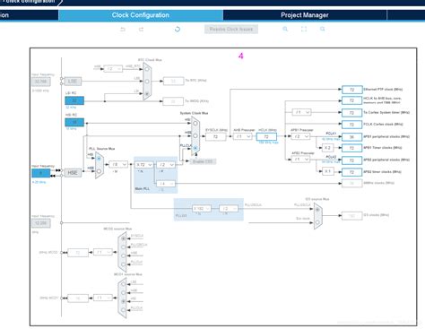 【stm32】hal库——串口使用printfstm32 Hal Printf Csdn博客