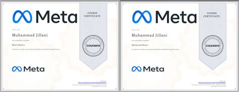 Muhammad Ghulam Jillani On Linkedin Webdevelopment React Datascience Machinelearning