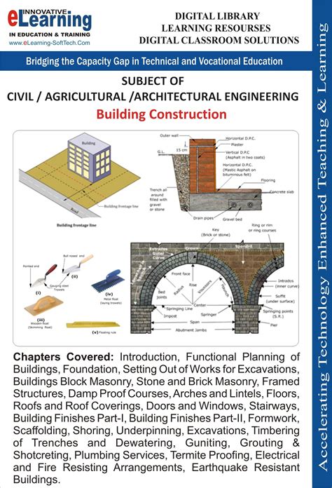 ELearning Software Solution For Building Construction Classroom Solutions Architectural