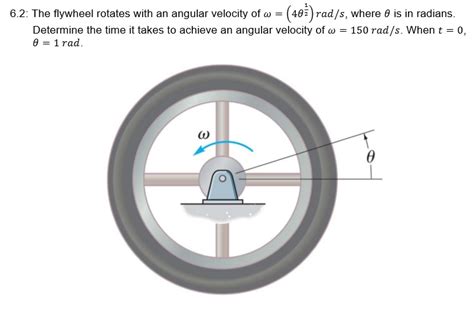 solved the flywheel rotates with an angular velocity of