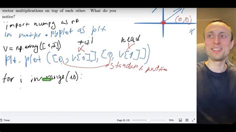 Linear Algebra For Machine Learning Vectors Scalar Python Numpy Datascience