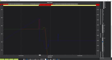 Ardupilot Compass Issue Desyaw Variation Copter 41 Ardupilot
