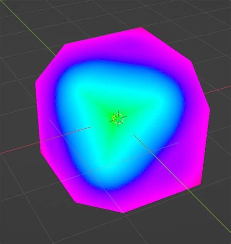 Sdf Presets For Geometry Nodes Released Scripts And Themes Blender Artists Community