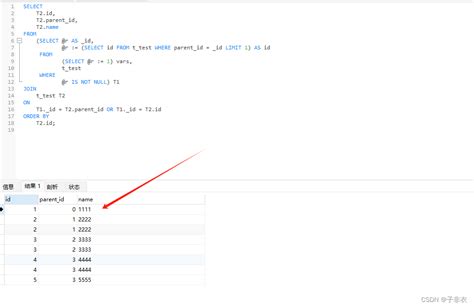 Mysql通过sql语句进行递归查询 技术分享 云服务器