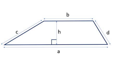 Площадь трапеции формулы нахождения S трапеции примеры решения задач C объяснениями экспертов