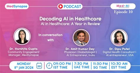 Decoding AI In Healthcare Episode 10 AI In Healthcare A Year In Review MedSynapse