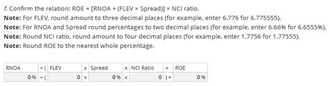 Solved Direct Computation Of Nonoperating Return Balance