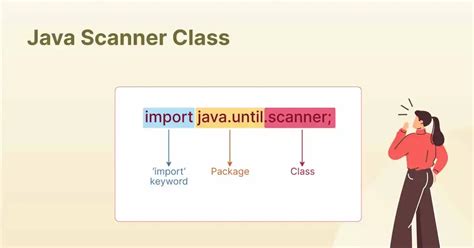 Guia Rápido Utilizando a Função Scanner em Java Gabriela Silva Java DIO