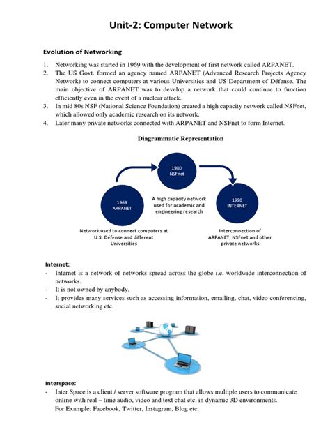 Unit-2 Study Material Part-1 | PDF | Computer Network | Transmission Medium