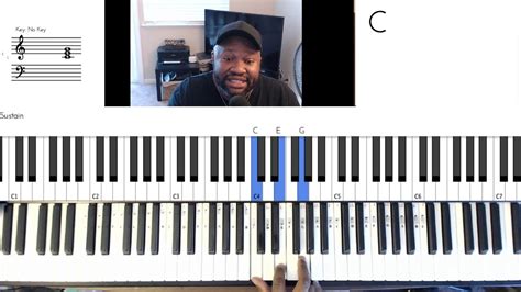 For Beginners Part 1 Youtube