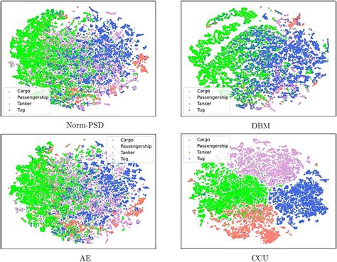 Underwater Acoustic Target Recognition Based On Automatic Feature And Contrastive Coding Sun