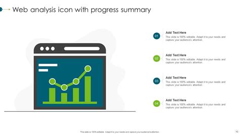 Web Analysis Summary Ppt PowerPoint Presentation Complete With Slides