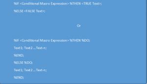 Sas Macros For Faster Data Manipulation Complete Tutorial