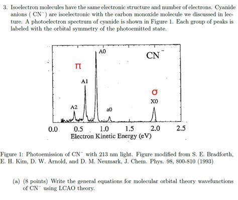 Solved B 15 Points Using The Pes Spectrum As A Guide