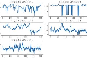 ML壮 一个干货满满的机器学习圈子