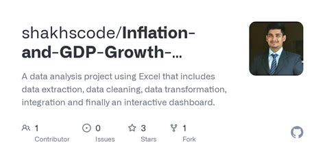 Github Shakhscode Inflation And Gdp Growth Analysis G20countries A Data Analysis Project