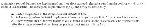 A String Is Stretched Between The Fixed Points And Chegg