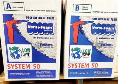 Application Temperature For Polyurethane Foam By Bellis