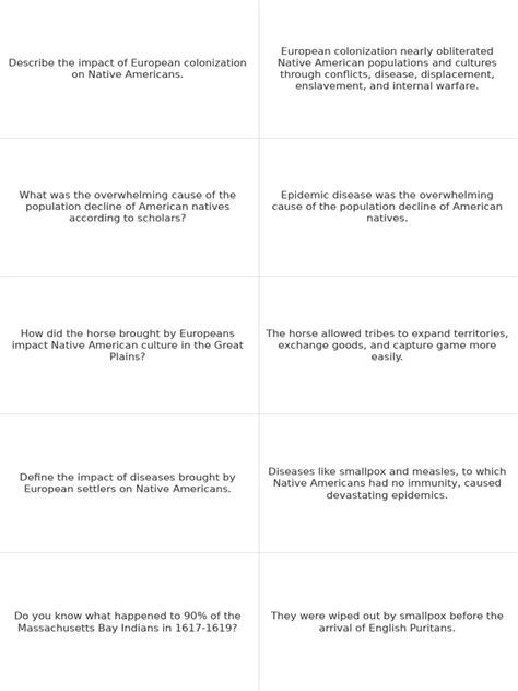 Flashcards Apush P1 Pdf
