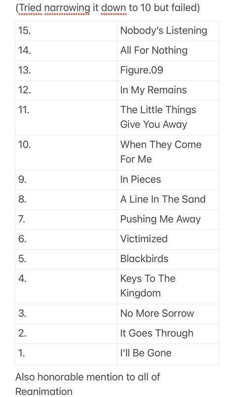 Top 15 Most Underrated Linkin Park Songs R Linkinpark