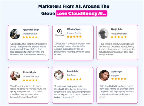 Cloudbuddy Ai Next Generation Unlimited Cloud Storage With Ai Technology Review And Oto Upsell