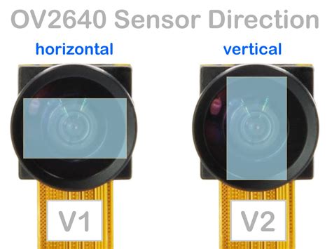 Ov2640 Camera Module With Fish Eye Lens V2 26660