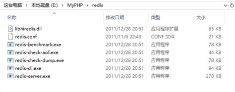 Php配置篇（一） Php开启redis扩展phpenv开启redis扩展 Csdn博客