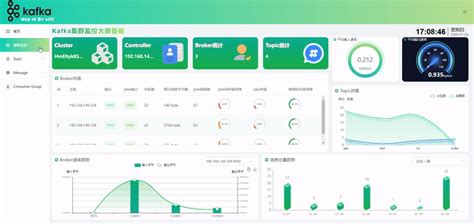 史上最强的kafka可视化webui工具，涵盖多种功能kafka可视化web界面 Csdn博客