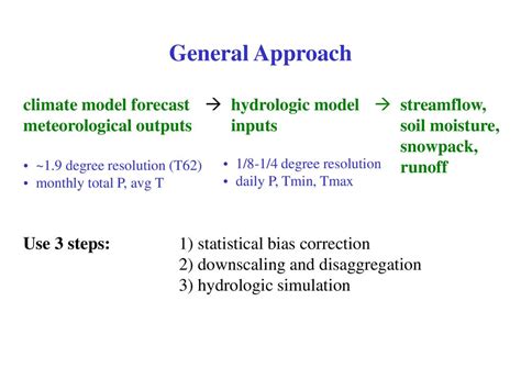 Experimental Real Time Seasonal Hydrologic Forecasting Ppt Download