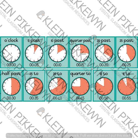 Past And To Digital And Analog Mint • Teacha