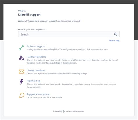 Understanding The MikroTik Support Process IP ArchiTechs
