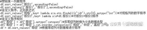 教你用python实现数据清洗、去重等八种预处理方法(附程序) 知乎 教你用python实现数据清洗、去重等八种预处理方法(附程序) 知乎