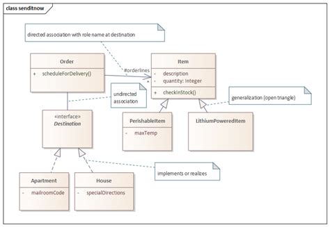 Sample Uml Project For Swe 2410