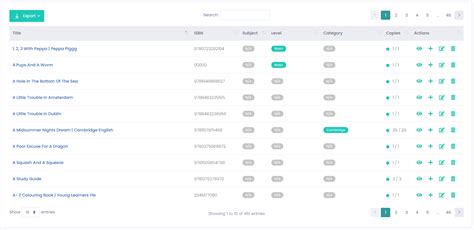 server side serverside datatable combining column data and data from