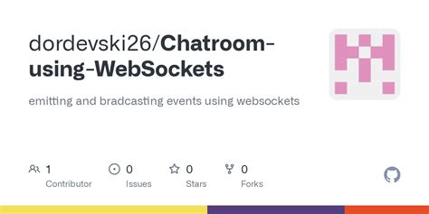 Github Dordevski26chatroom Using Websockets Emitting And
