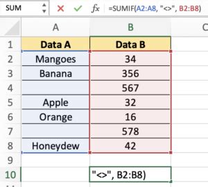 How To Sum If Not Blank In Excel Smart Calculations