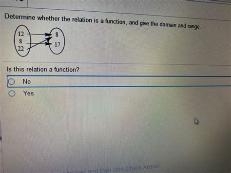 Solved Determine Whether The Relation Is A Function And Chegg