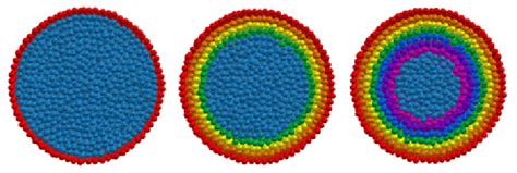 Results Of Surface Particle Detection Surface Particles Can Be
