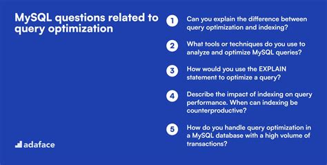 MySQL Interview Questions Adaface