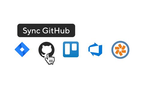 Github Productplan Integration Free 14 Day Trial