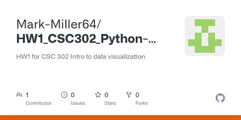 github mark miller64 hw1 csc302 python visualization hw1 for csc 302