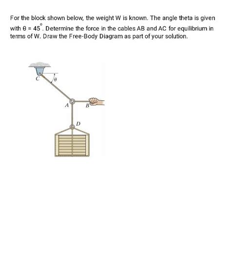 solved for the block shown below the weight w is known the