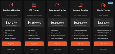 MarsProxies Review Maximizing Proxy Performance For Speed And Security