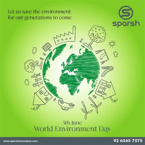 Abhishek Gupta Posted On Linkedin