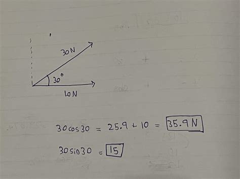 As Physics Did I Resolve Correctly Ralevel