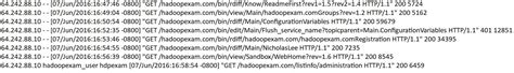 Hive Serde Regex Example5 Big Data And Sql