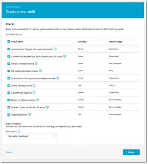 AWS IoT Device Defender Now Available Keep Your Connected Devices Safe AWS News Blog
